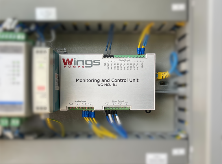 Monitoring and Control - WG - Wiroon & Gwyness